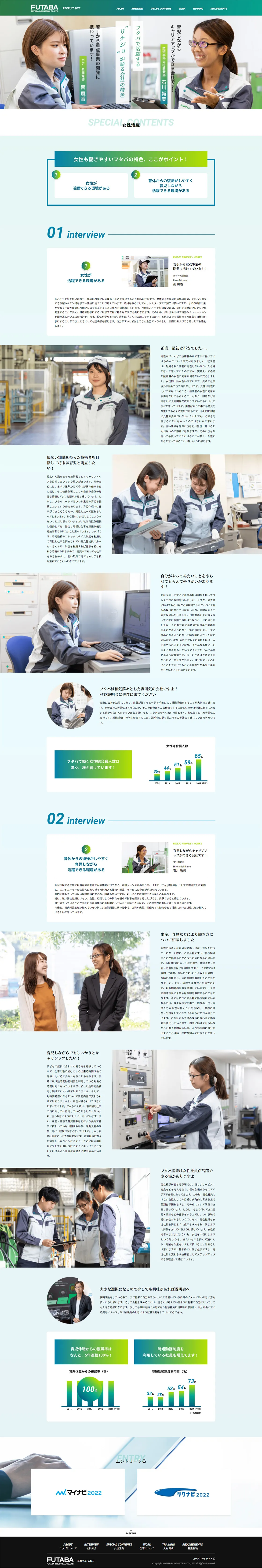 フタバ産業株式会社 様 - 名古屋のホームページ制作ならAIコミュニケーション名古屋のホームページ制作ならAIコミュニケーション